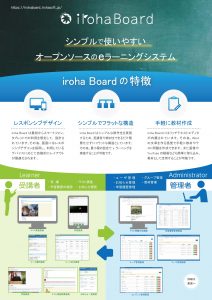 iroha Board とは – iroha Board